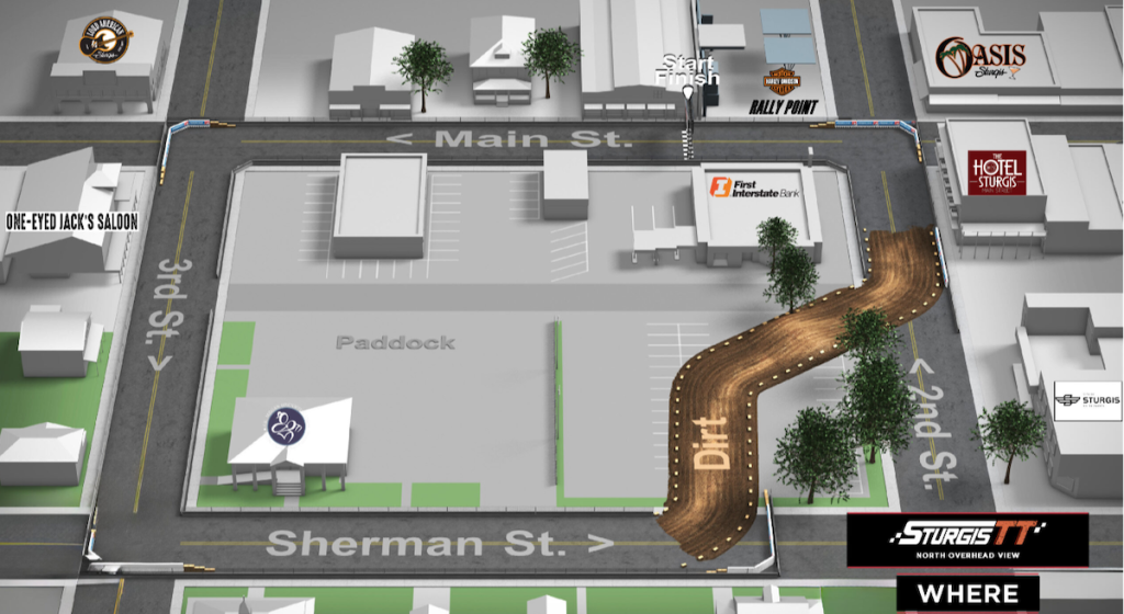 AFT AdventureTrackers Regulations Revealed - SportBikes Inc Magazine